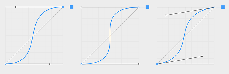 Advanced Timing Functions and Easing for Web Animations with Tumult ... Advanced Timing Functions and Easing for Web Animations with Tumult ...