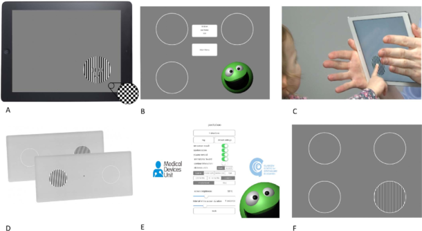 Bringing Infant Vision Testing to the Modern Age in Hype with Iain ...